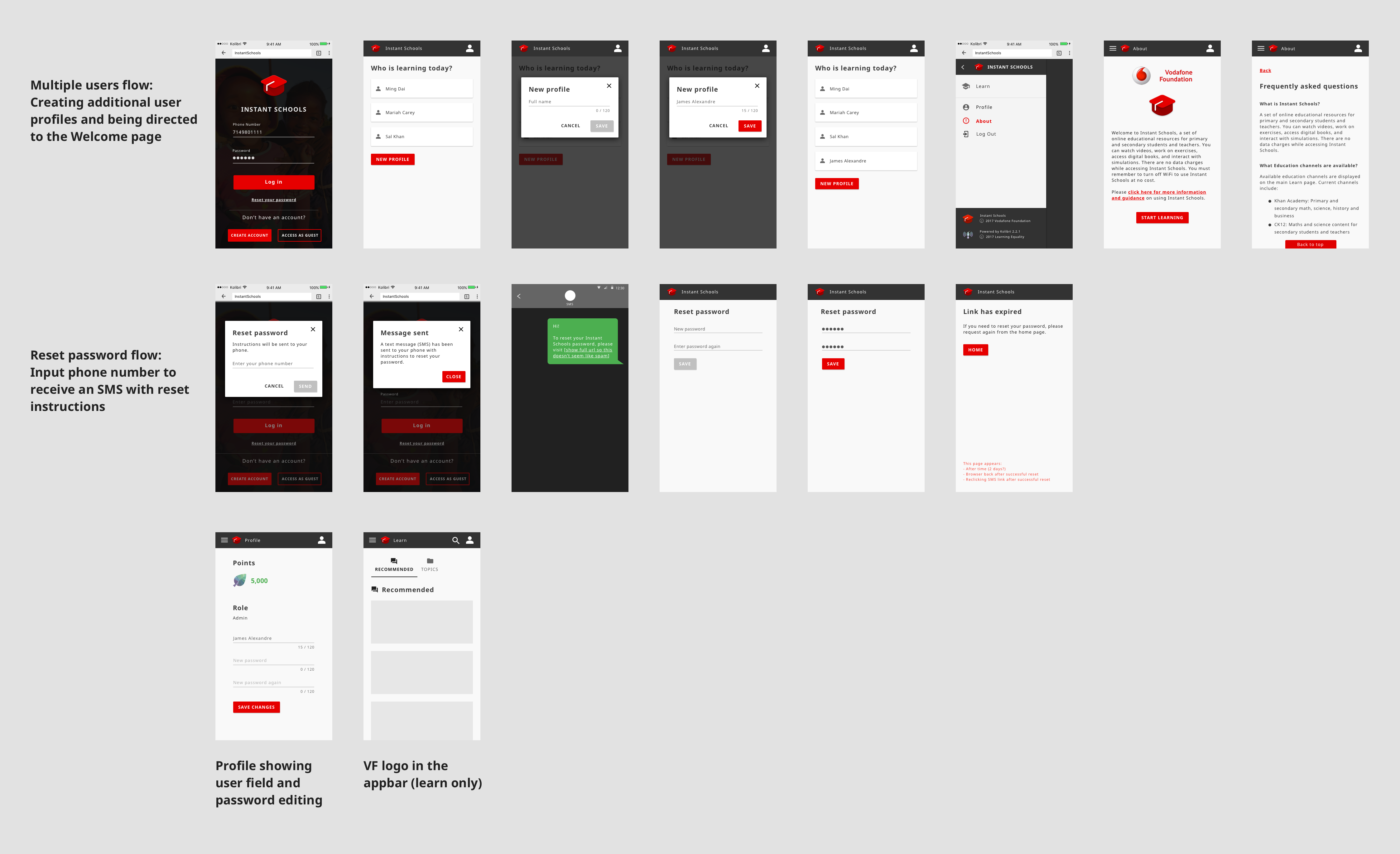 multiple profiles per phone number · Issue #55 · learningequality ...